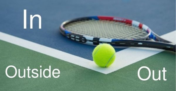 Methodology of When is A Tennis Ball Out of Line the Calls