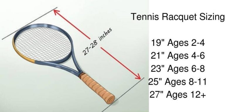 What size tennis racket do I need? Ultimate Guide!